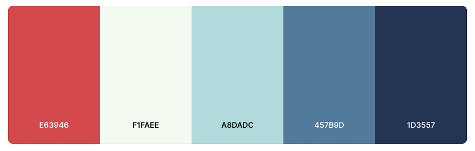 Website Color Palettes - web developer